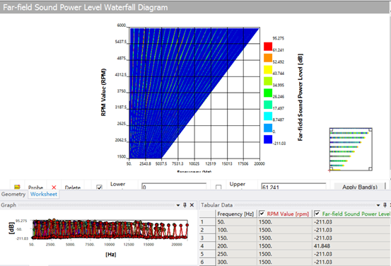 干货：电机NVH仿真分析流程 - 知乎