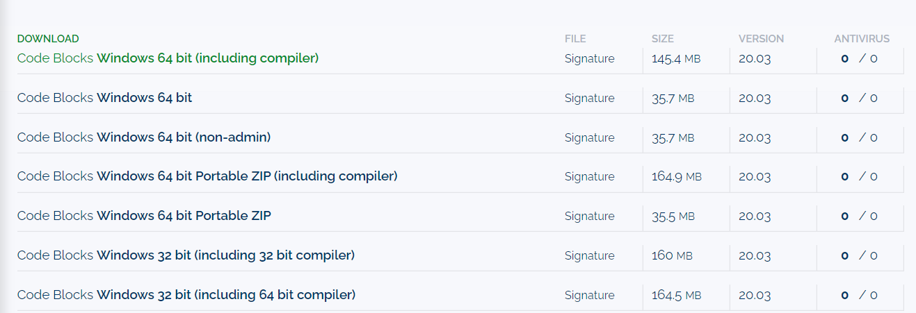 C语言01-codeblocks使用小结 - 知乎