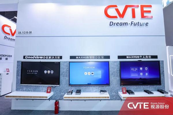 好看 好用 好开会 | Goodview携P6系列会议平板重磅亮相广交会 - 知乎