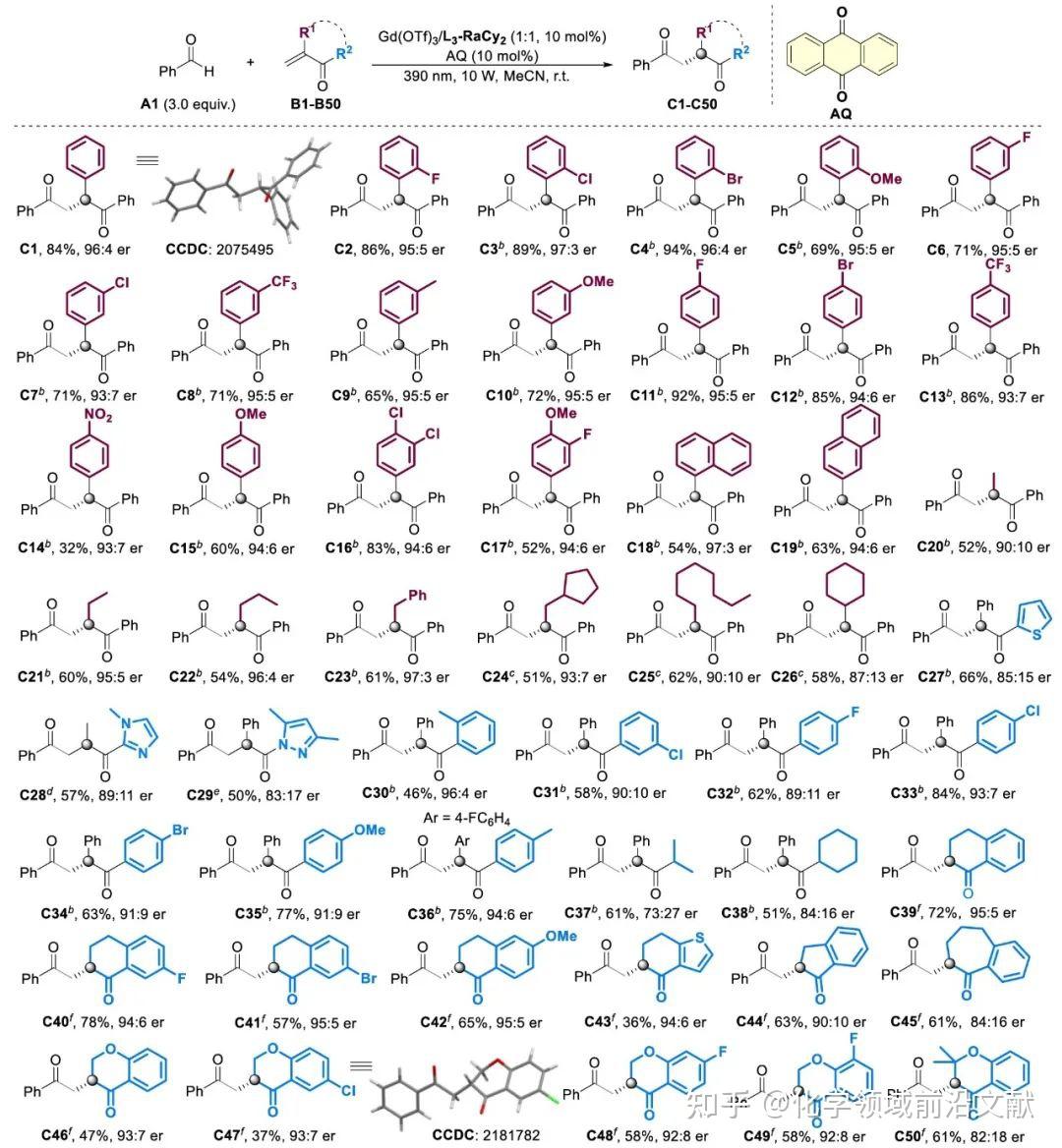 四川大学冯小明院士课题组ACS Catal.：激发三线态蒽醌引发的醛与α,β-不饱和羰基化合物的不对称自由基氢酰化反应 - 知乎
