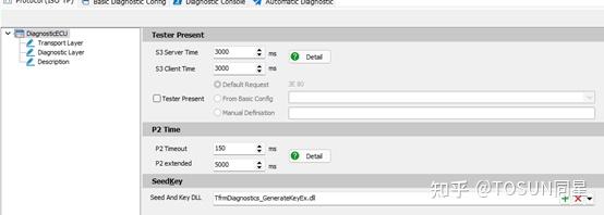 新功能发布 | TSMaster诊断功能之Diagnostic TP参数配置 - 知乎