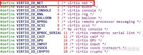 virtio-net 实现机制【一】（图文并茂） - 知乎