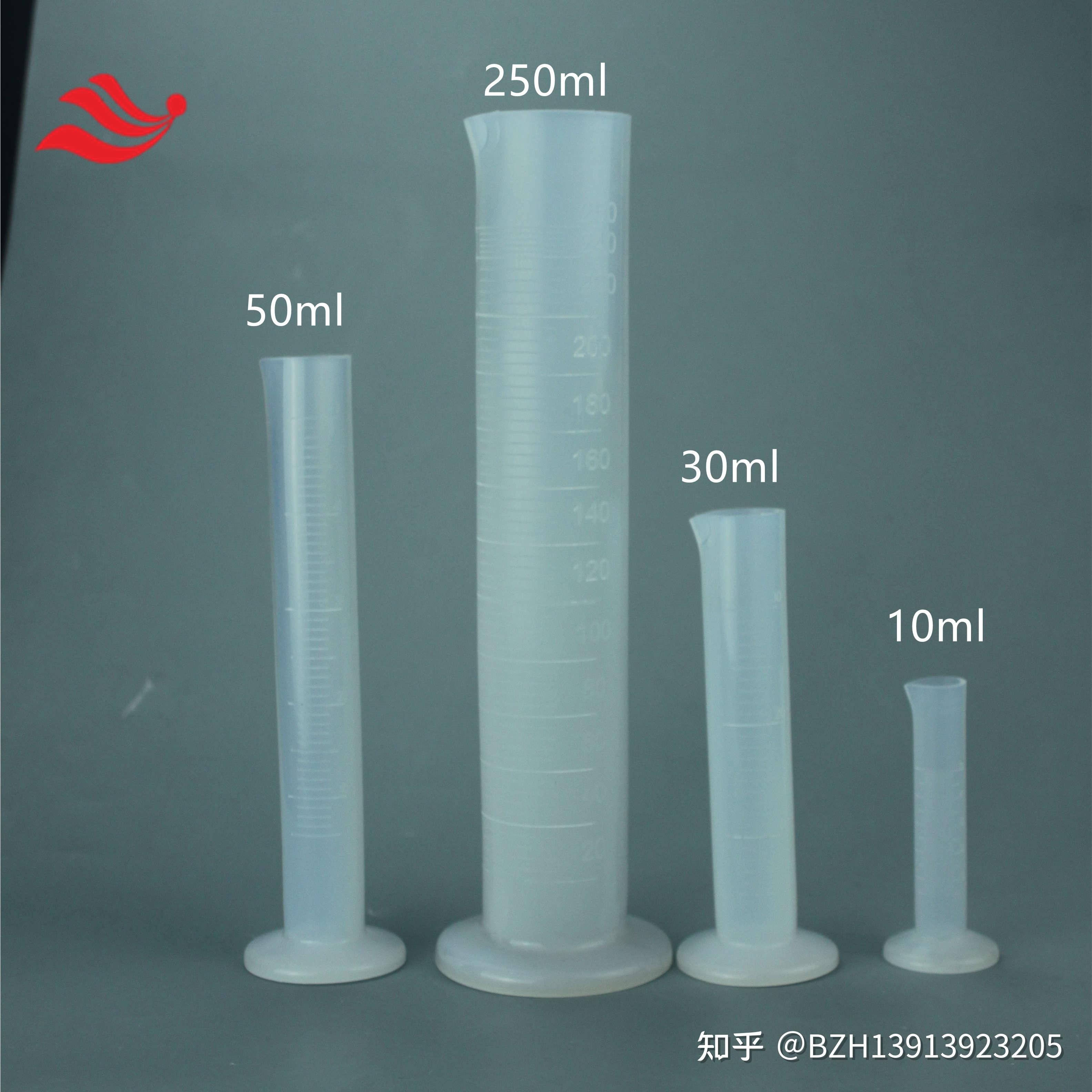 PFA量筒 10ml 25ml 50ml 100ml 200ml - 知乎