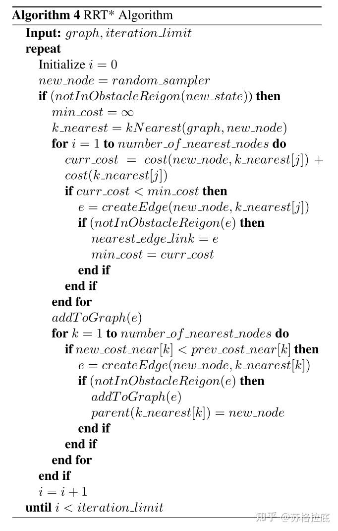 基于采样的路径规划算法综述（RRT RRT* PRM PRM*） - 知乎