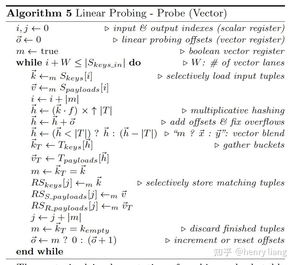 Rethinking SIMD Vectorization for In-Memory Databases 论文解读 - 知乎