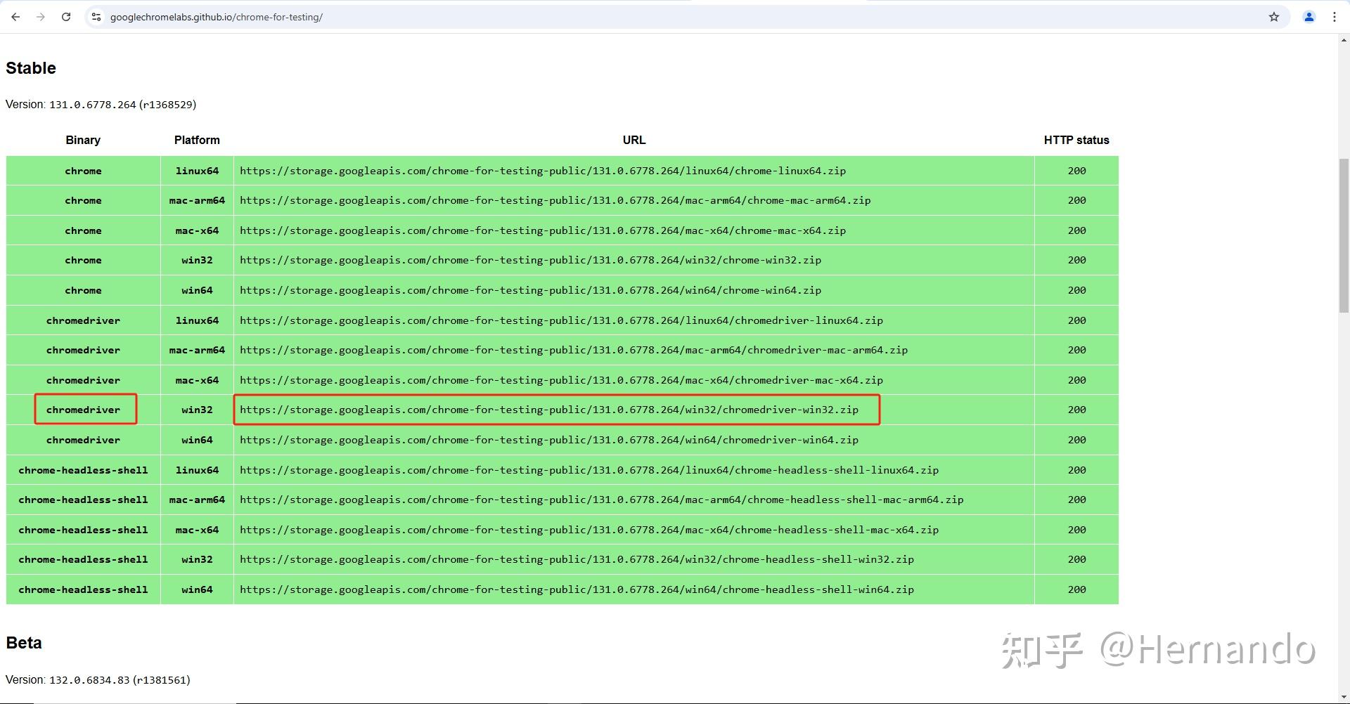 【笔记】如何Python控制Chrome浏览器 - 知乎