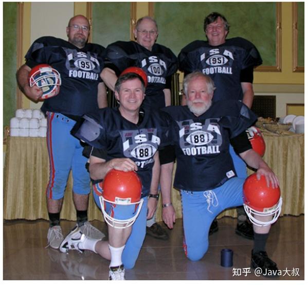 S88连载一 S88认识 - 知乎