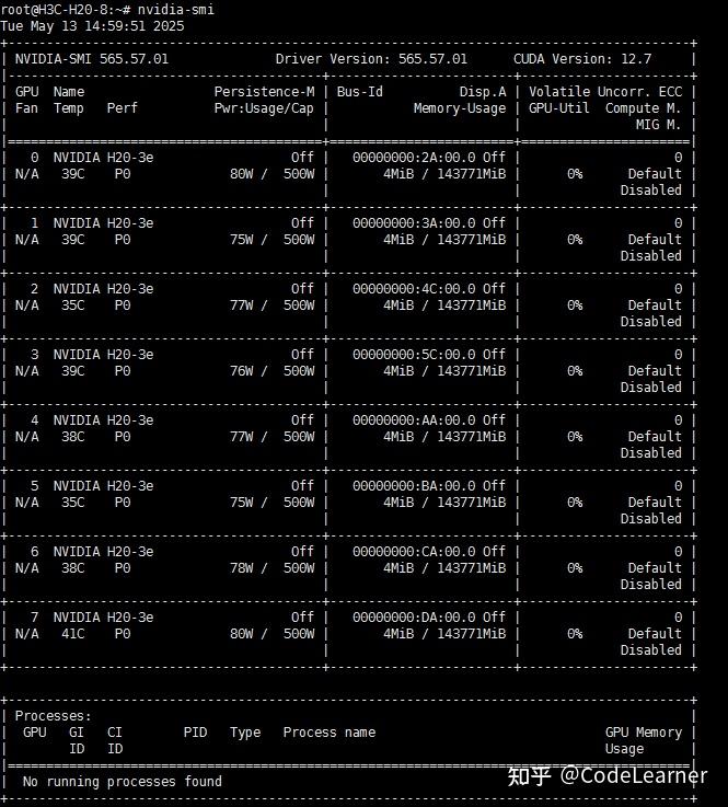 8×H20 Deepseek R1 671B FP8 Performance - 知乎