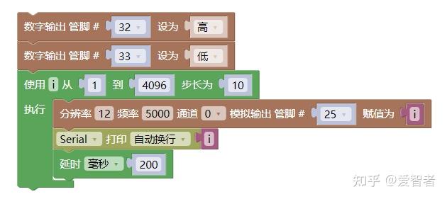 PWM控制TT减速电机--L298N驱动器 Mixly - 知乎