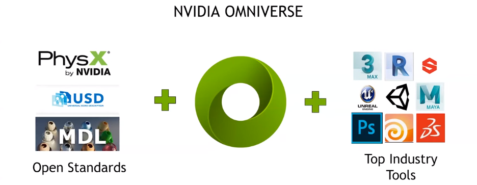 Isaac Gym 机器人仿真环境初探 - 知乎