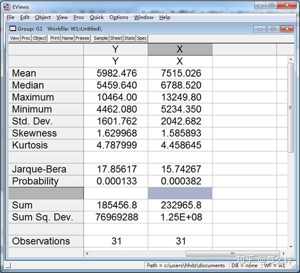 Eviews8下一元线性方程的估计使用方法 - 知乎