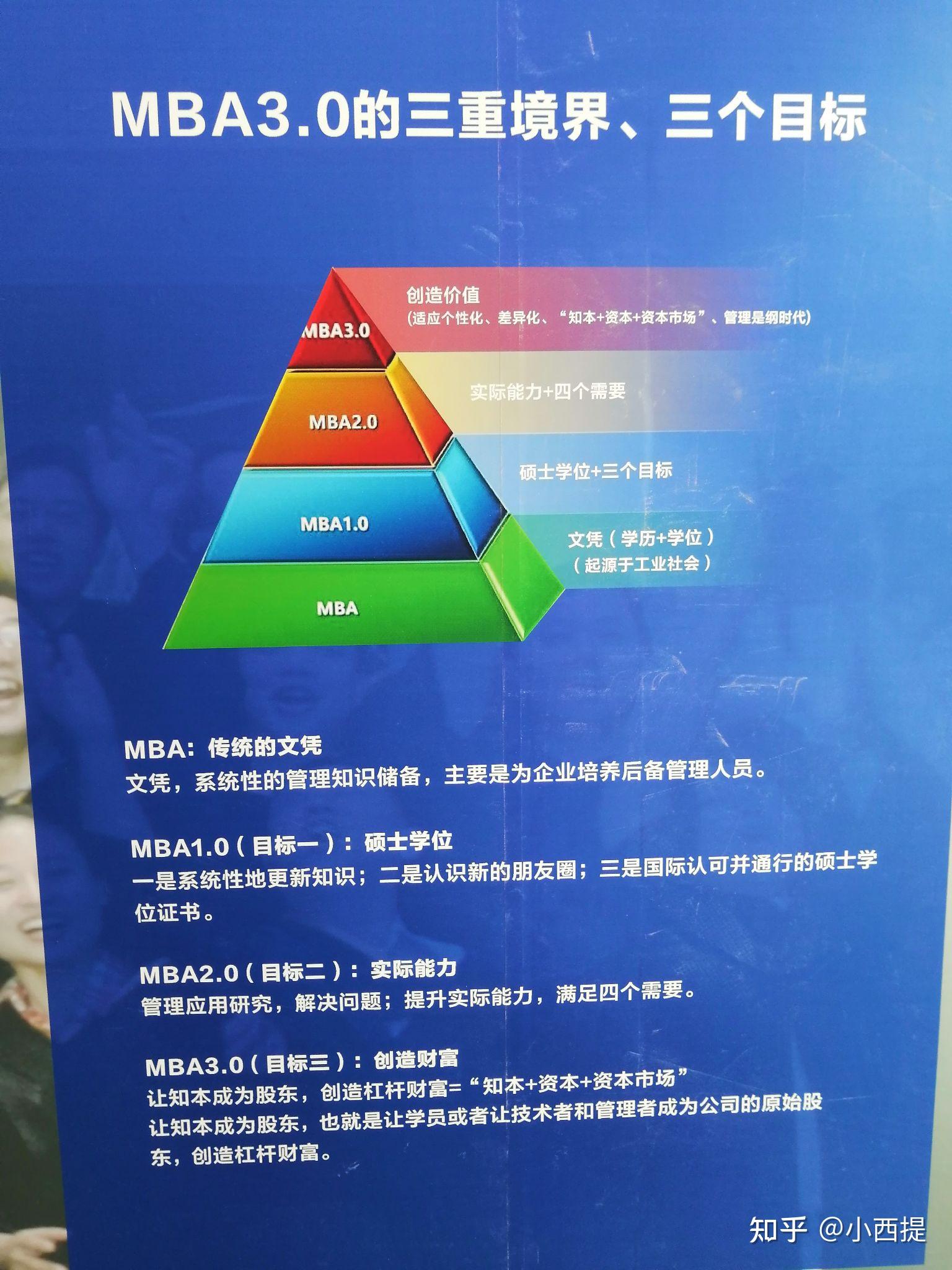 香港公开大学正式改名为香港都会大学，MBA3.0为什么值得学习 - 知乎