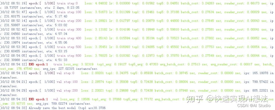 【飞桨特色模型挑战赛】CTRGCN的轻量化 - 知乎