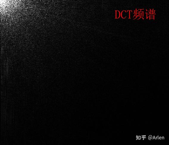 【Python学习蝴蝶书】第六章 图像变换13-离散余弦变换（DCT） - 知乎