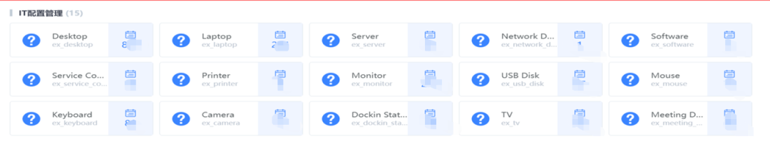 某航空发动机维修公司：嘉为蓝鲸WeOps助力打理好泛IT资产 - 知乎