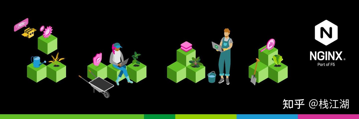 Nginx 支持 JavaScript：前所未有的扩展 - 知乎