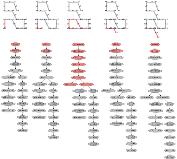 Visual-Inertial Odometry - 知乎
