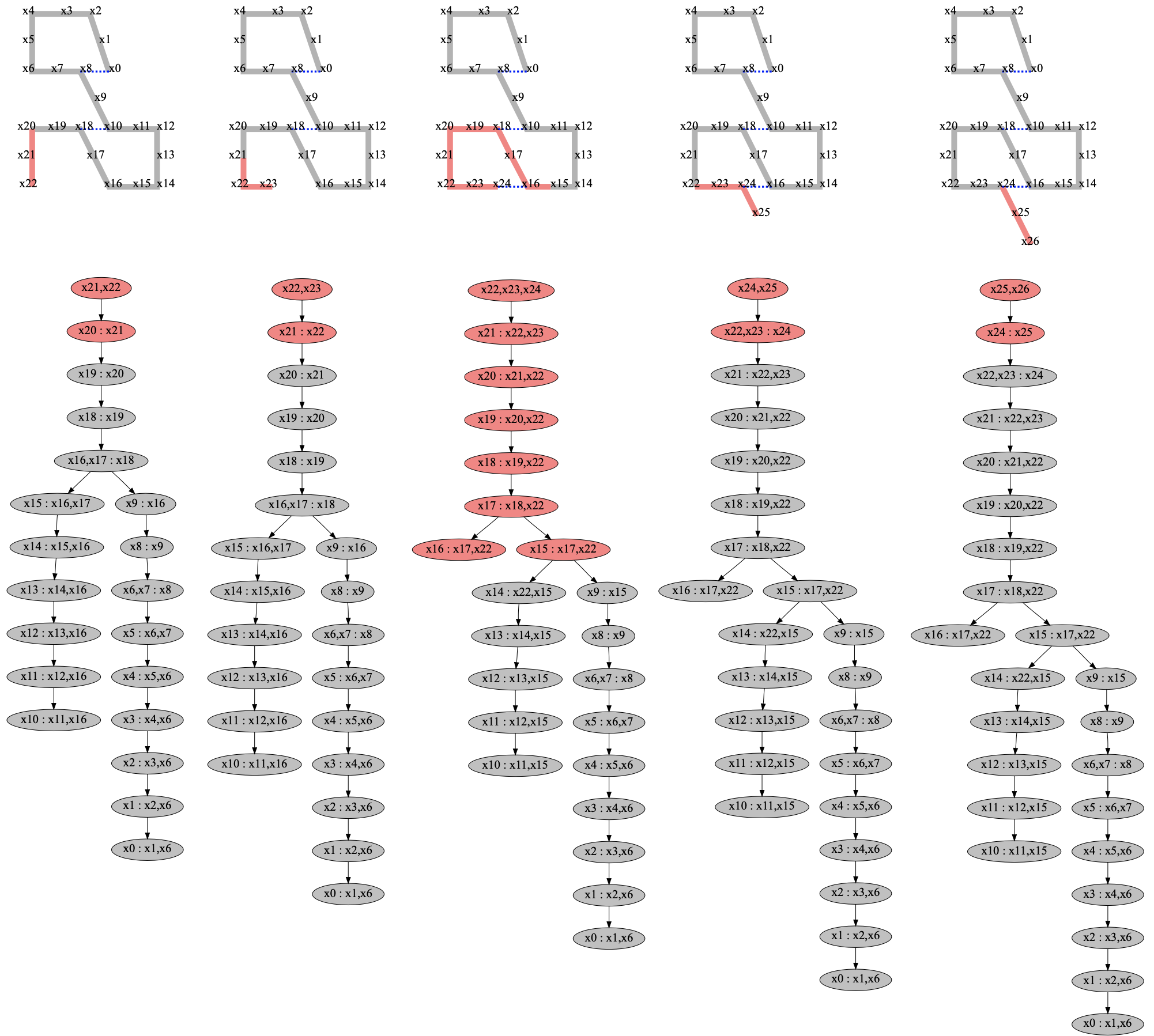 Visual-Inertial Odometry - 知乎