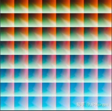 Lookup Table(LUT)原理及其应用 - 知乎