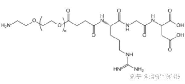 DLPG-PEG-CRGD 磷脂-聚乙二醇-CRGD多肽 - 知乎
