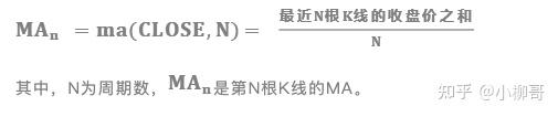 交易中的常用指标--MA详解及回测体会 - 知乎