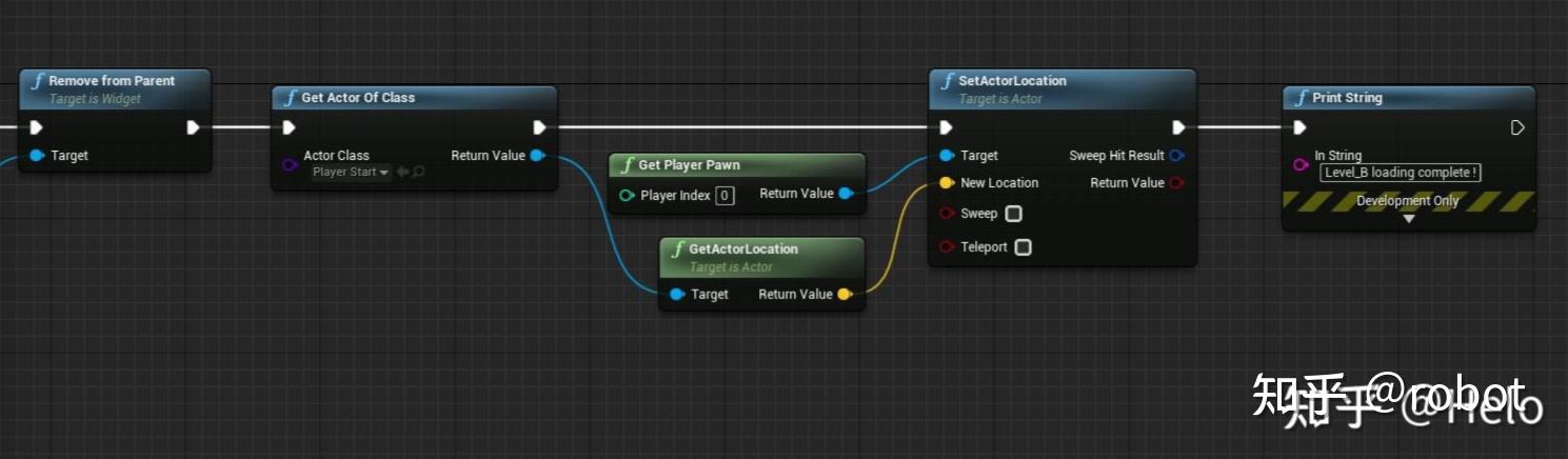 ue5 关卡跳转-资源加载界面 - 知乎