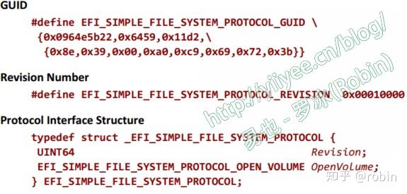 UEFI开发探索23 – File IO(文件读写) - 知乎