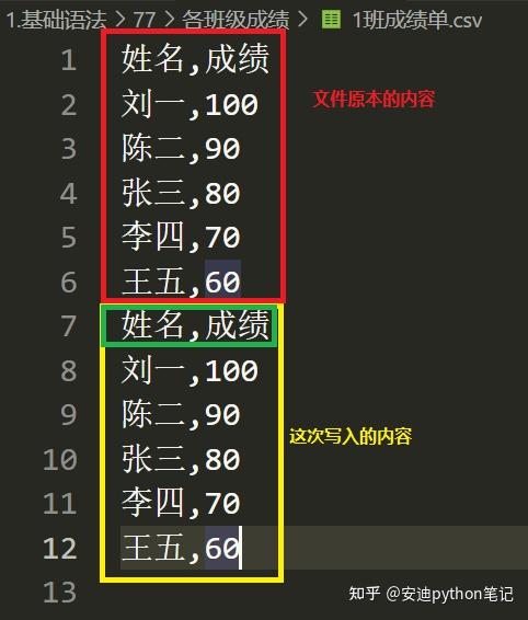 77. python writerows写入多行 - 知乎