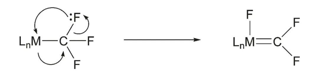 实用有机合成化学 | 以中国人命名的三氟甲基化试剂：关于陈试剂，你可能不知道的事儿 - 知乎