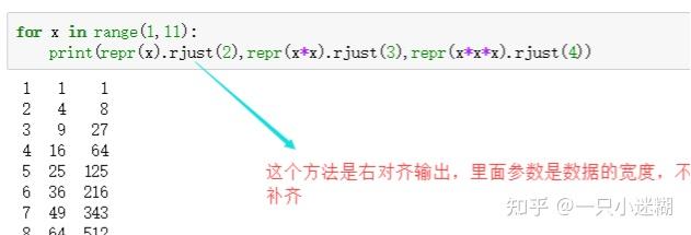 干货|Python的输出与输入 - 知乎