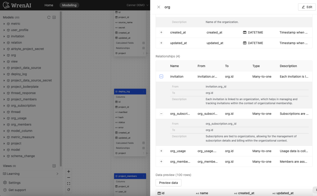 WrenAI支持多语言的AI数据助手，从SQL生成到可视化全流程支持！ - 知乎