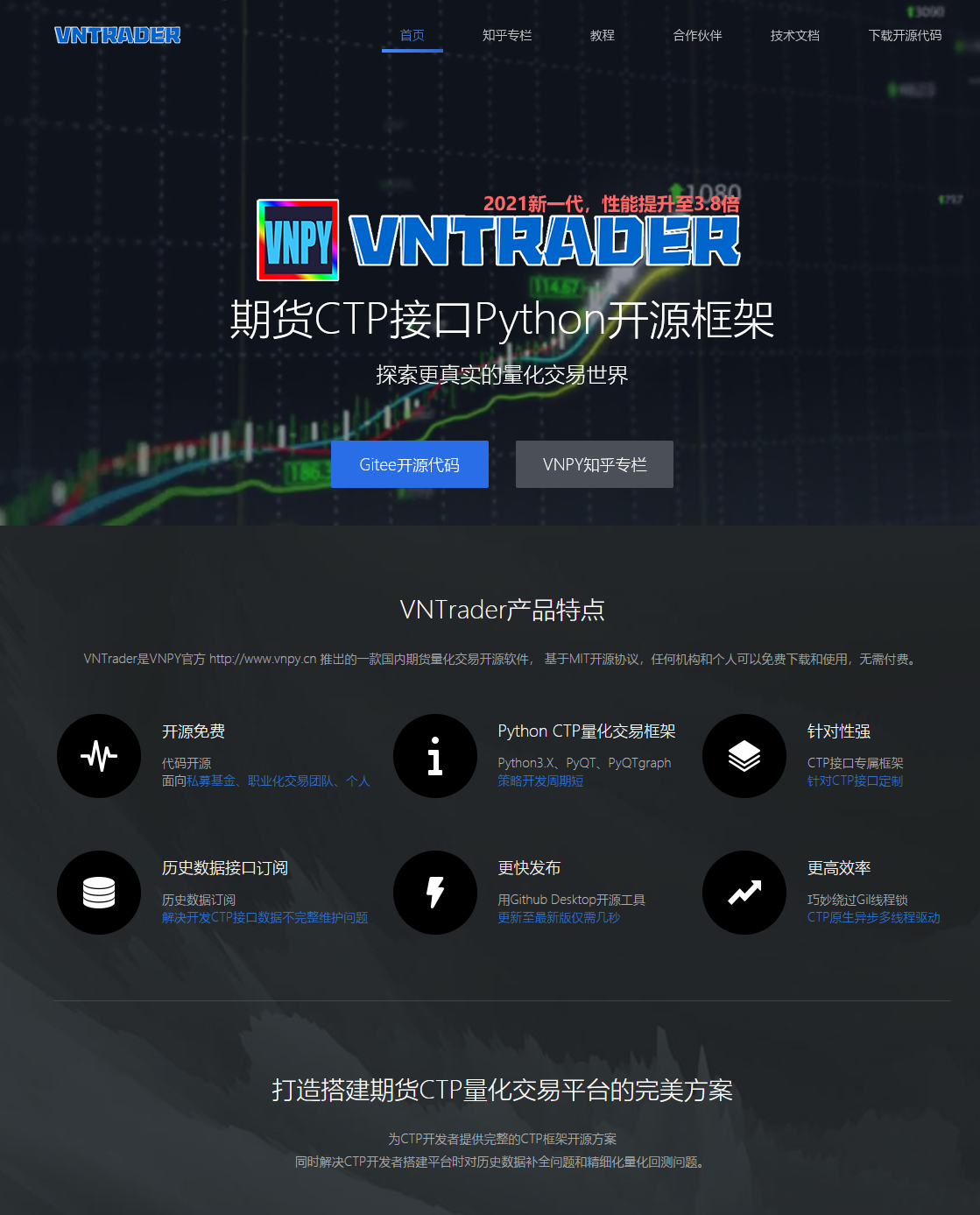 VNPY启用全新LOGO，以“探索更真实的量化交易世界”作为VNPY产品研发的追求目标 - 知乎