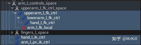 游戏引擎应用-Unreal Engine内容示例之Control Rig分析（二） - 知乎