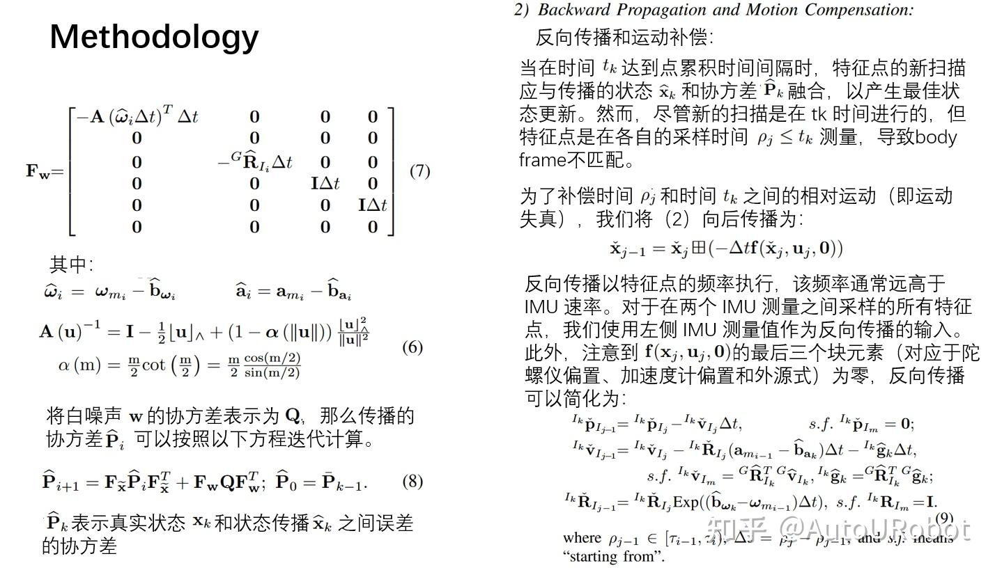 【开源】SLAM技术之FAST_LIO和FAST_LIO2算法复现 - 知乎