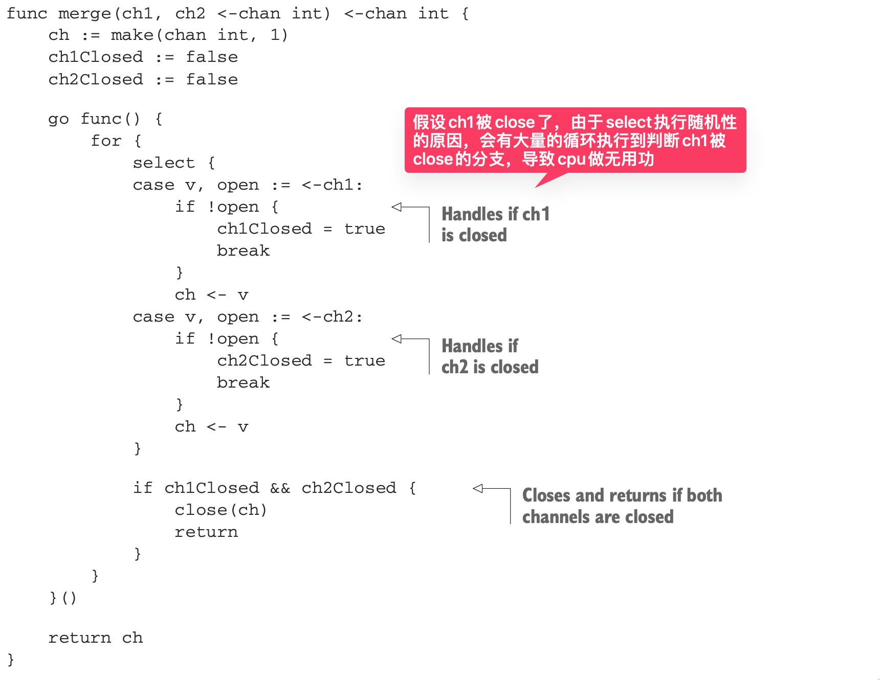 100 Go Mistakes and How to Avoid Them-速览(二) - 知乎