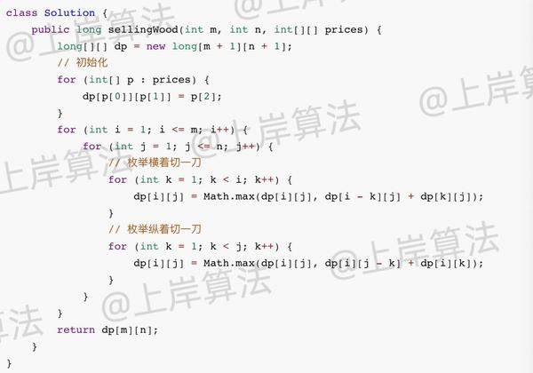 上岸算法leetcode Weekly Contest 298解题报告 知乎 