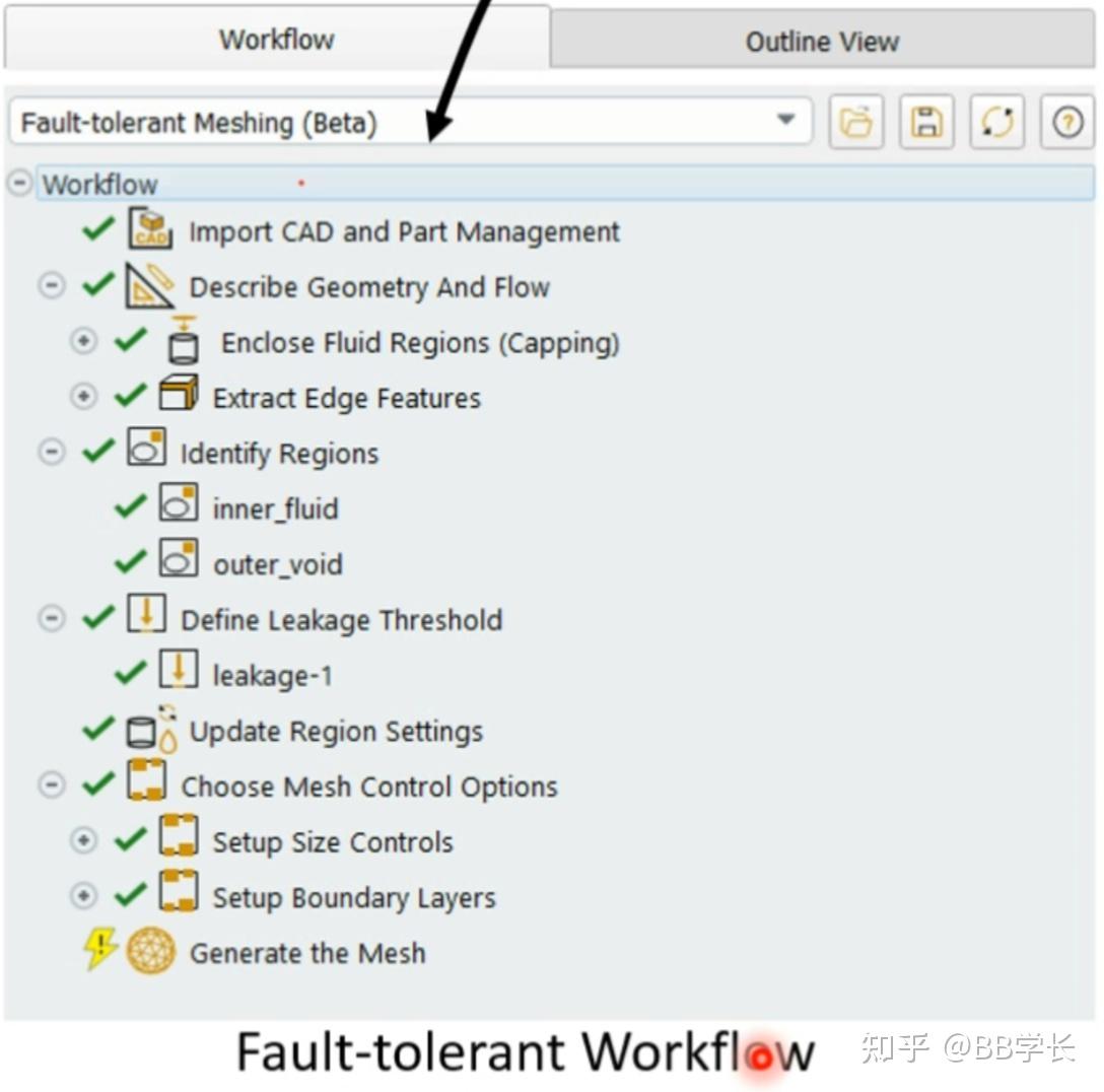 Fluent流动与传热|02Fluent Meshing简介(上) - 知乎
