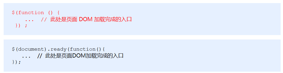 jQuery入门与基本使用 - 知乎