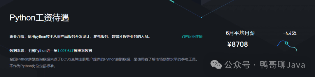 2024年程序员各岗位薪资待遇汇总（7月最新） - 知乎