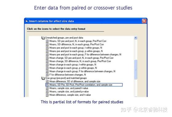 CMA-Comprehensive Meta-Analysis元分析（综合分析、整合分析）软件 - 知乎