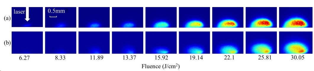前沿报道 - 逐光IsCMOS像增强相机拍摄激光烧蚀铝靶产生等离子体羽流 - 知乎