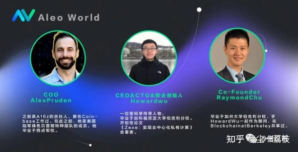 Aleo生态项目大盘点 增强区块链上的隐私和安全性 Aleo是第一个采用零知识证明（ZKP）技术、提供完全私有应用程序 - 知乎