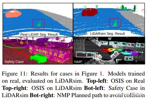利用现实世界进行逼真的LiDAR仿真 - 知乎