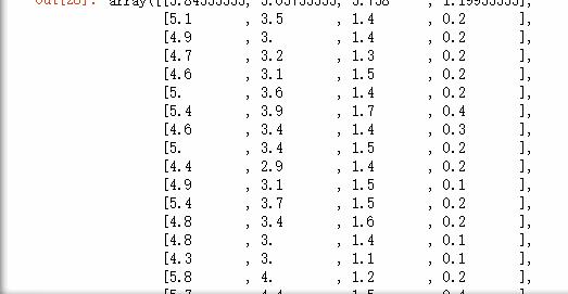 十分钟|通过sklearn上手你的第一个机器学习实例 - 知乎