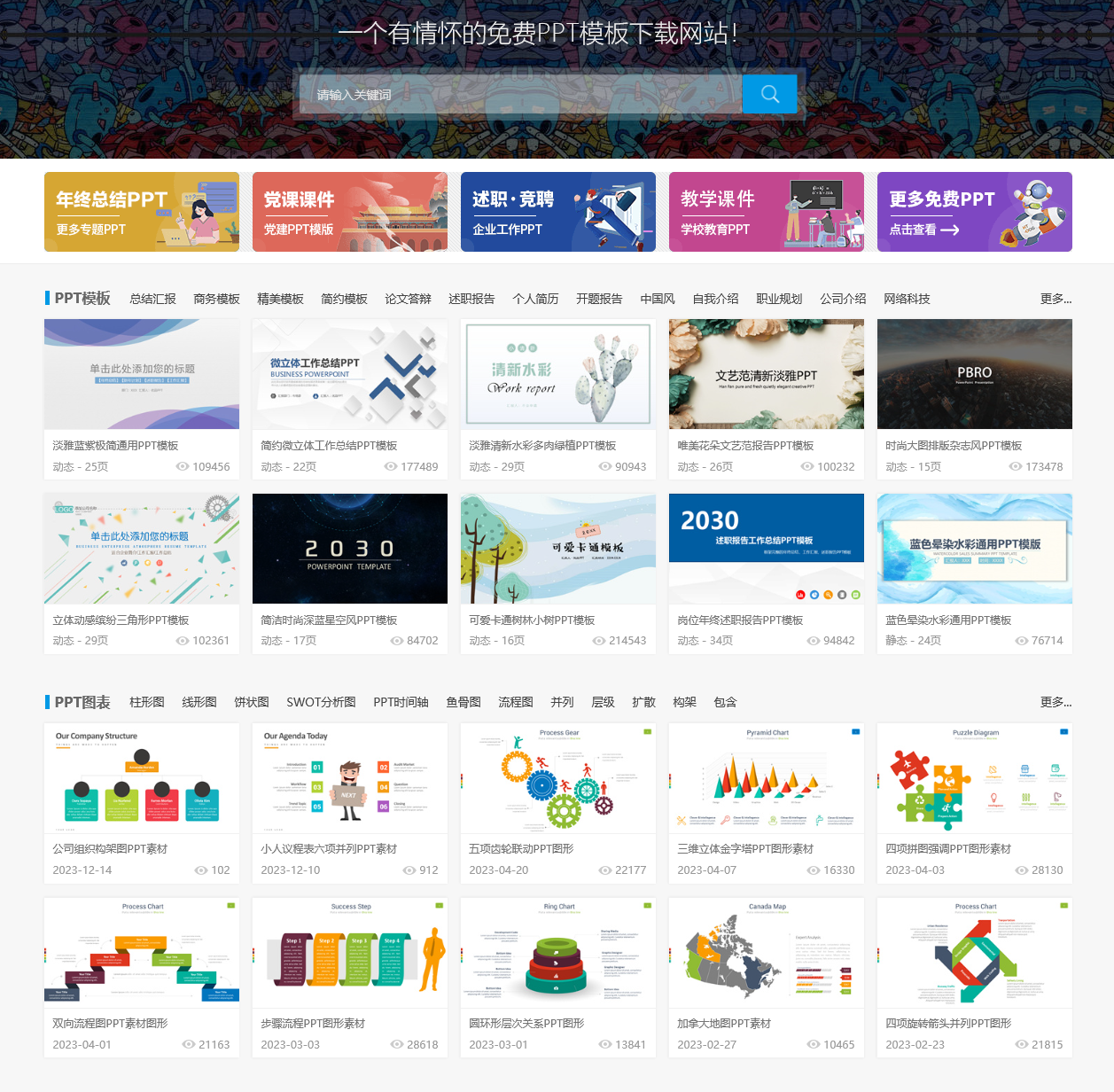 6个免费PPT模板网站 - 知乎