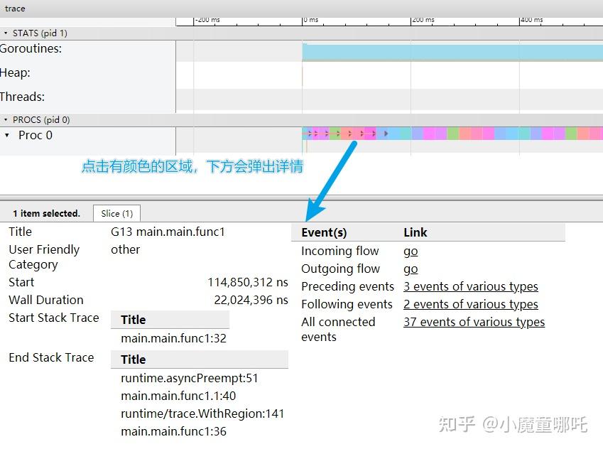 go的请求追踪神器go tool trace - 知乎