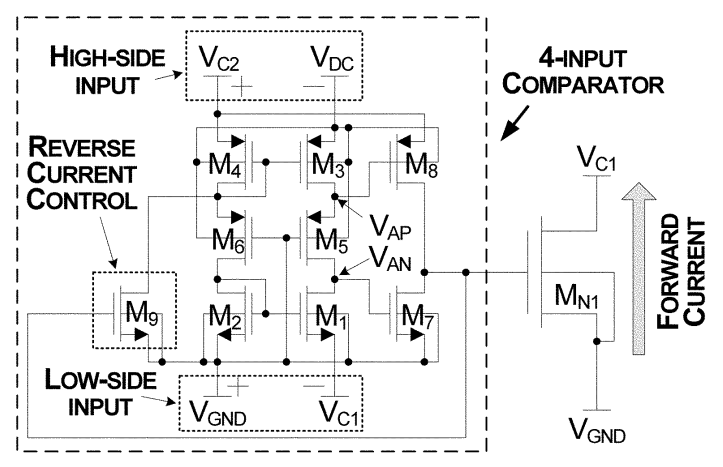 Wireless Power Transfer & CMOS Active Rectifier - 知乎