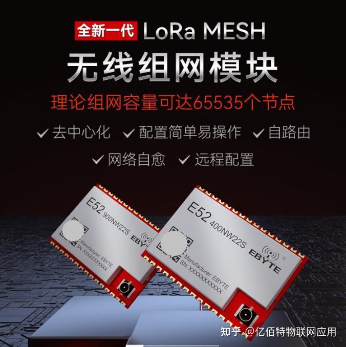 为什么大家都选择LoRa MESH组网技术？什么是LoRa MESH？ - 知乎