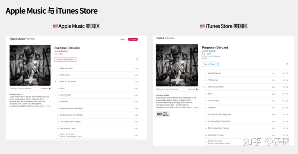 详细对比 6 个地区的 Apple Music，到底谁的体验最好、曲库最全？ - 知乎