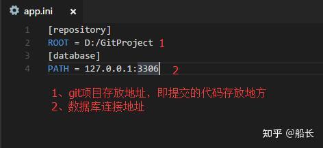 windows中利用gogs搭建自己的git服务 - 知乎